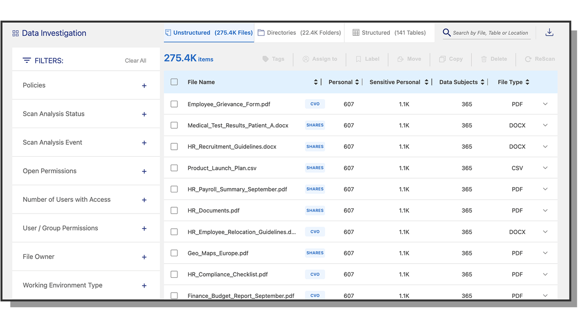 Data Classification & Data Mapping | BlueXP by NetApp